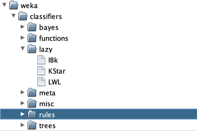 Software Tutorial Training A Classifier On An Image Shape Space Biological Modeling